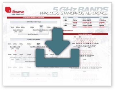 Wireless Standards Reference - Poster Series - iBwave