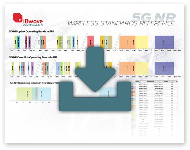 Wireless Standards Reference - Poster Series - iBwave