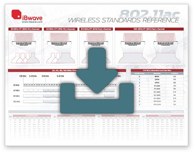 Wireless Standards Reference - Poster Series - iBwave