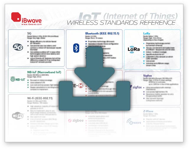 Wireless Standards Reference - Poster Series - iBwave