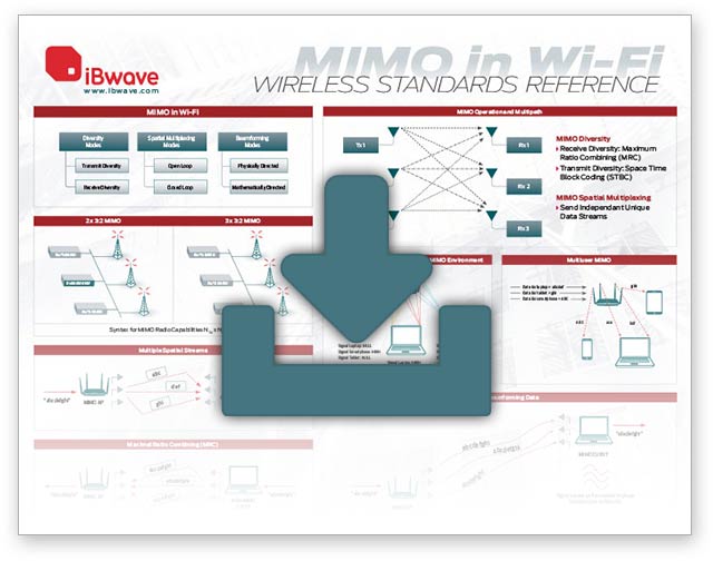 Wireless Standards Reference - Poster Series - iBwave