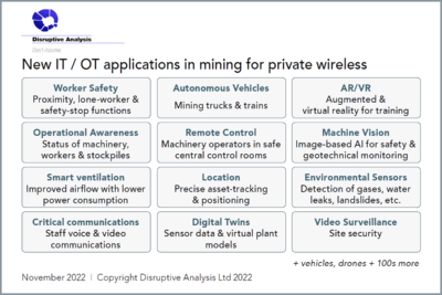 eBook: Private Networks for Mining - iBwave