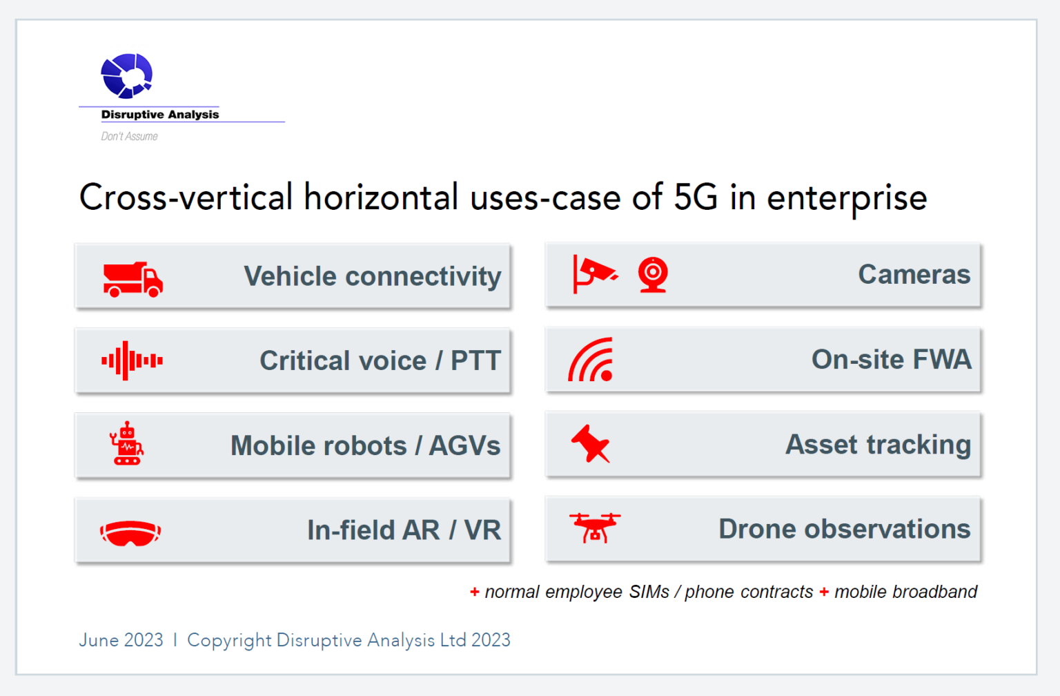 5G Integrating & Operating | New eBook with Awesome Use Cases