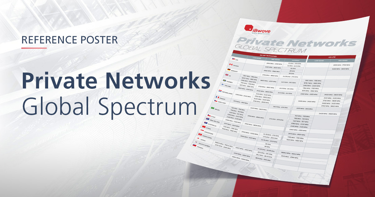 Private Networks Global Spectrum Reference Poster